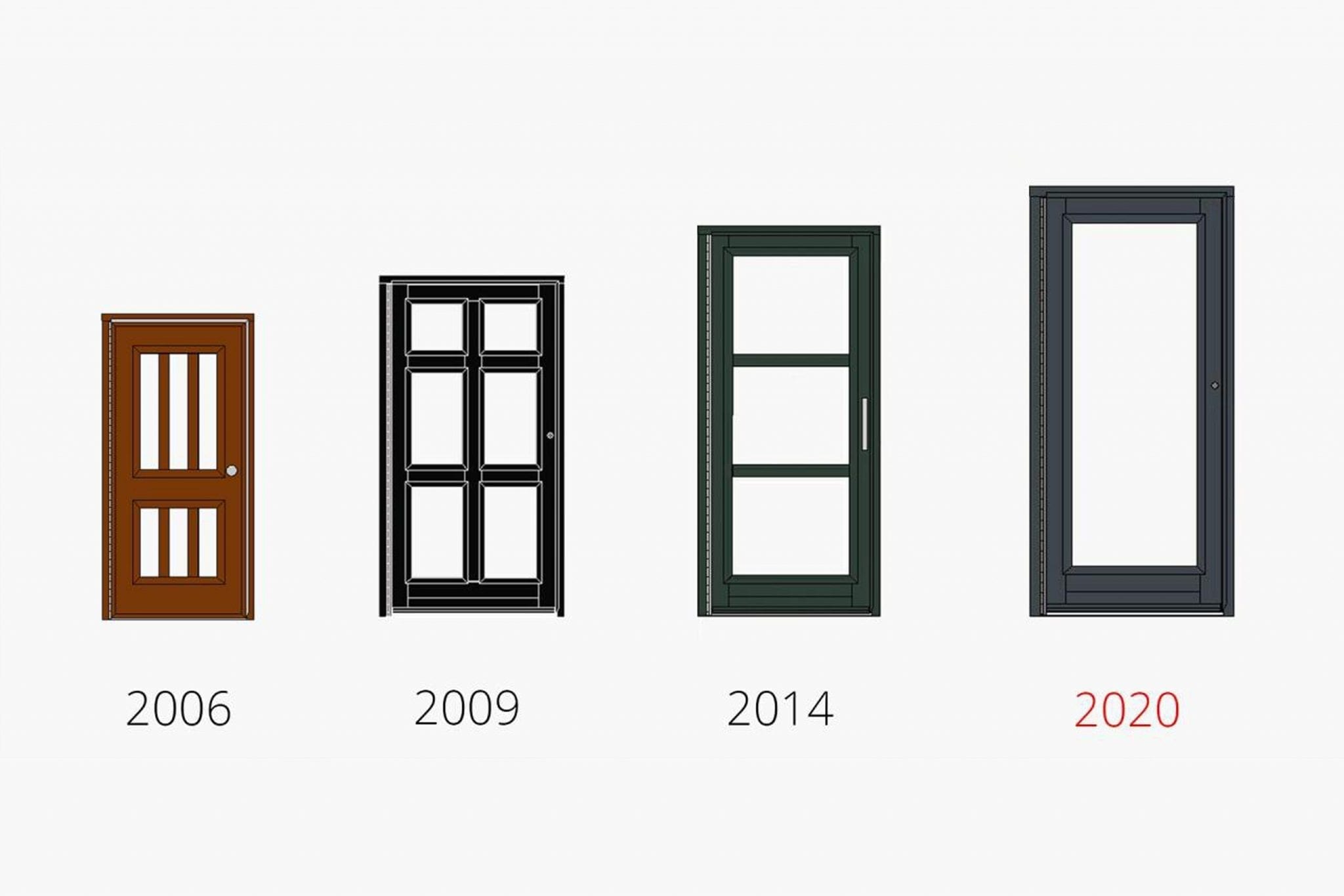 About - Security Doors | Sliding Door Security Door | Warrior Steel Doors